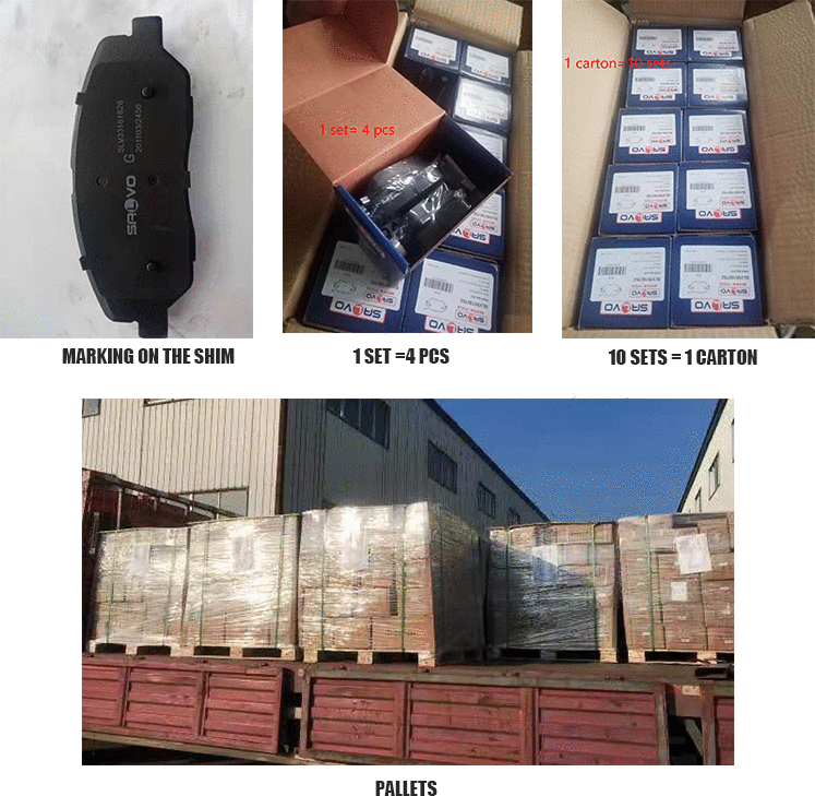 Shipping Service For Custom Brake Pads | KETULLA